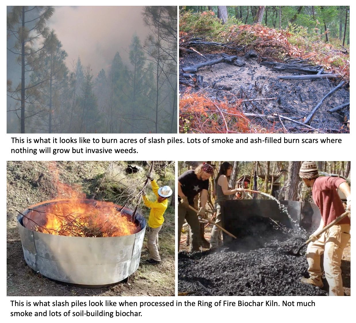 Burn Season Is Coming. Get Your Ring of Fire Now.